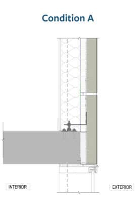 Pre-Fab System - Cladify: Cladding Master Manufacturer