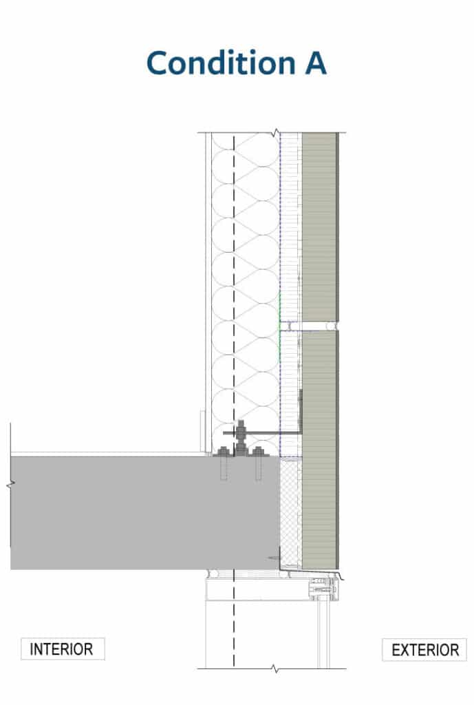 Pre-Fab System - Cladify: Cladding Master Manufacturer